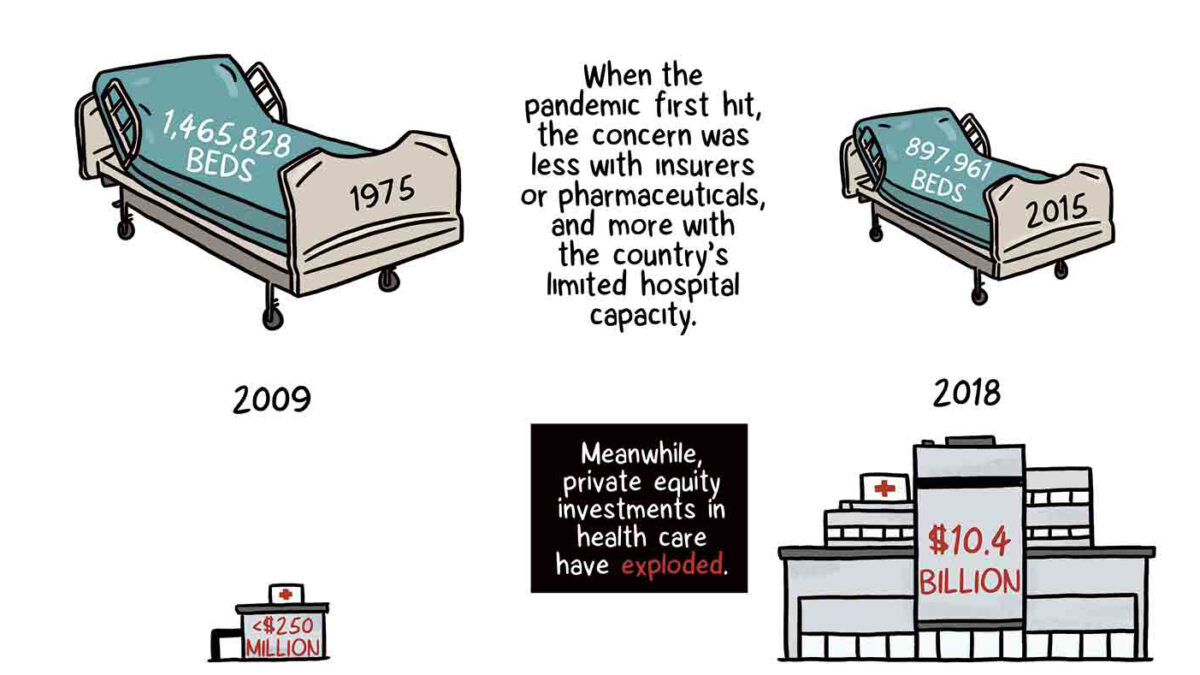 An Update from the Anti-Monopoly Fund: The Monopolization of the Repair ...