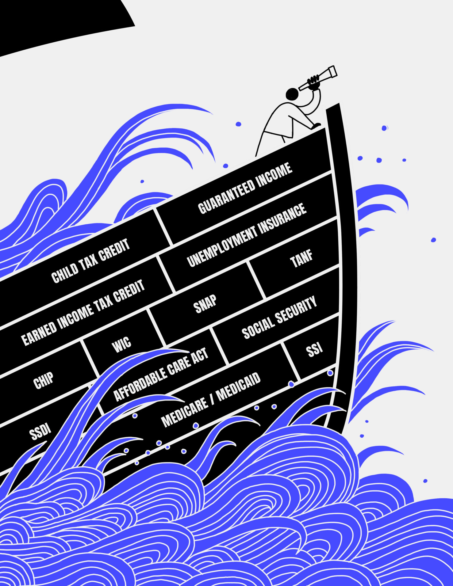 Guaranteed Income: A Primer for Funders - Economic Security Project
