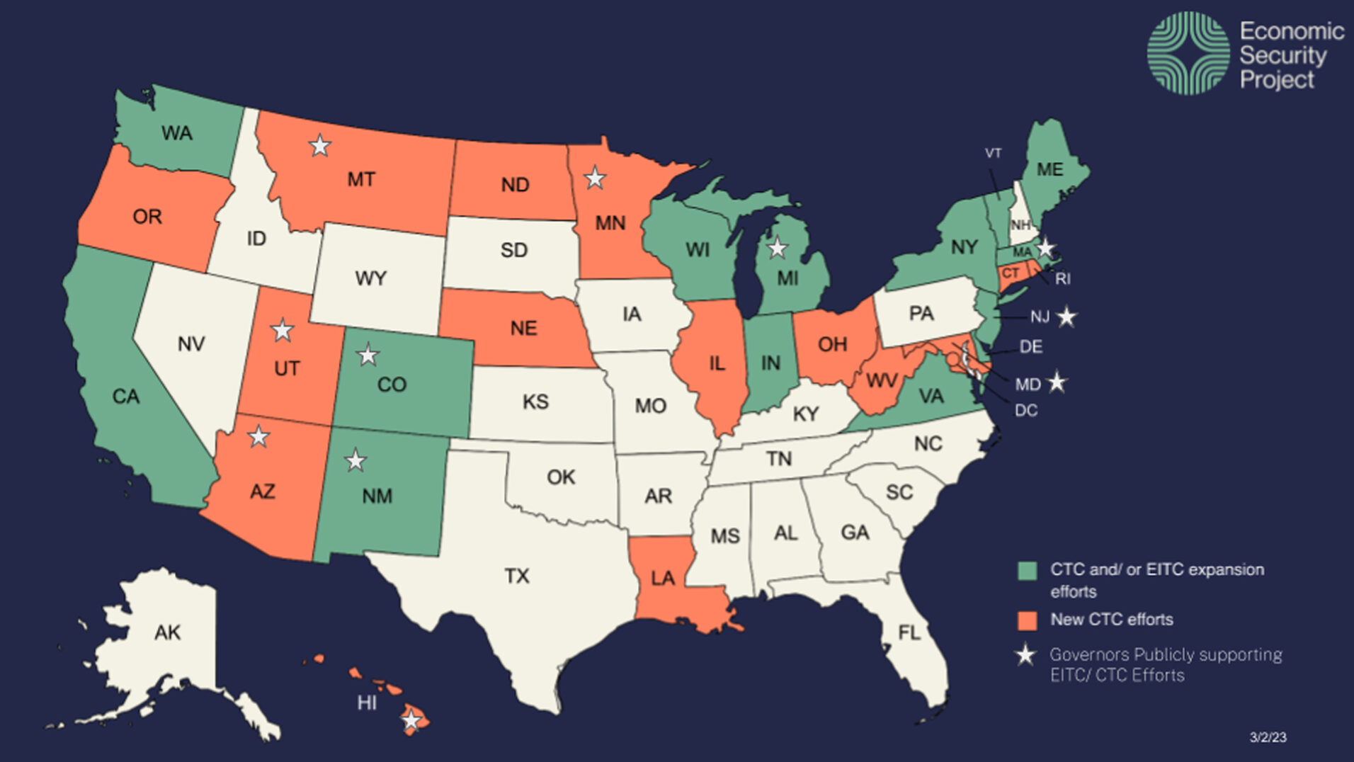 Cash Tax Credits - Economic Security Project