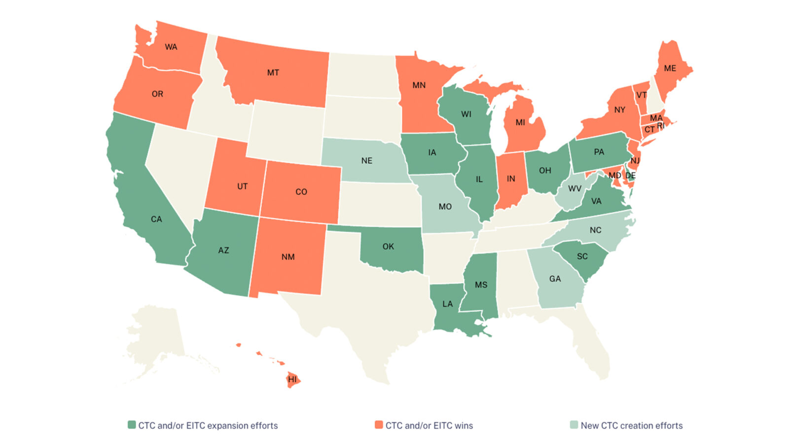State CTC and EITC - Economic Security Project