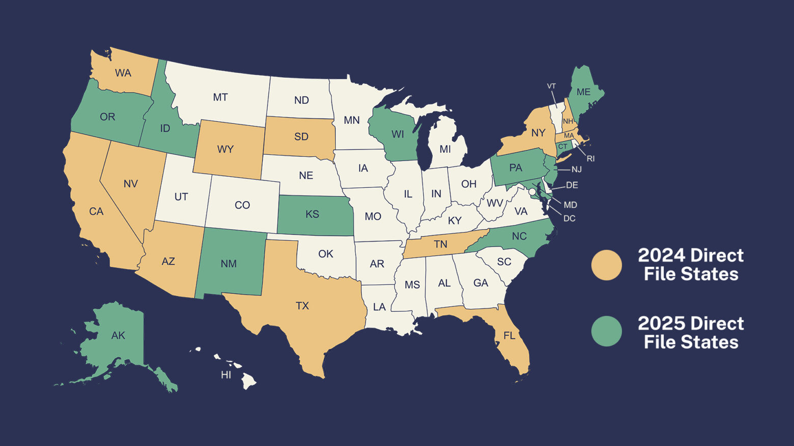 24 States to Partner With IRS Direct File Next Tax Season, Expanding ...